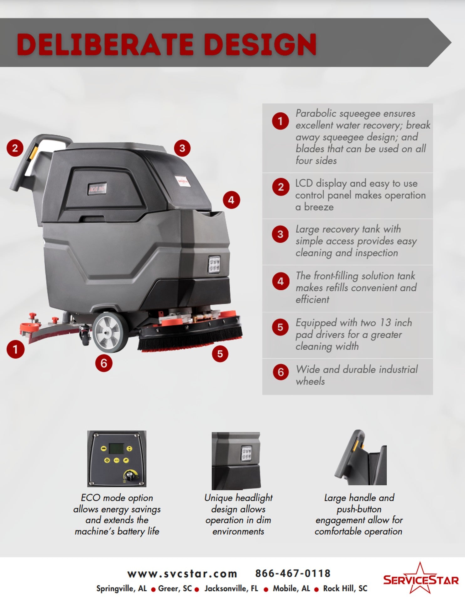 ACE 26T Walk Behind Floor Scrubber – ServiceStar